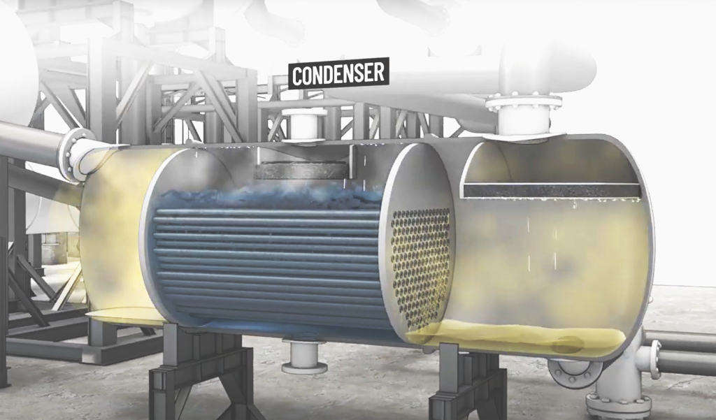 What is Claus process? - FurnicoHeat Engineering Co.